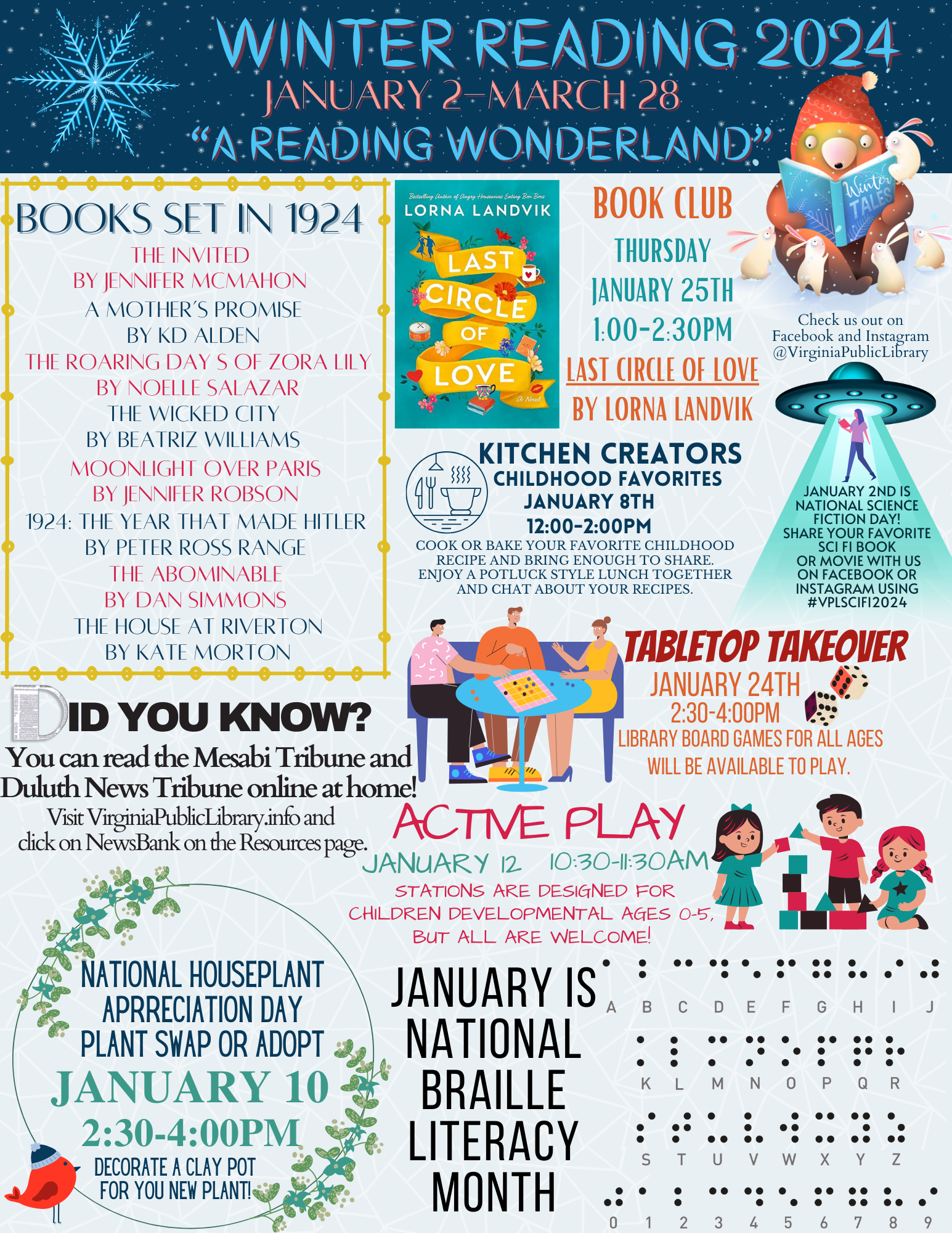 Virginia Public Library | 215 S 5th Ave, Virginia, MN